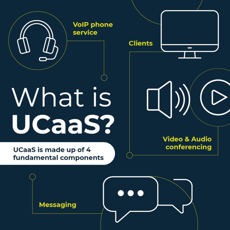 What is UCaaS? - SynergyGroup