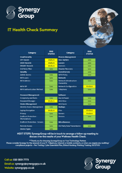 Cyber Security Health Check - SynergyGroup